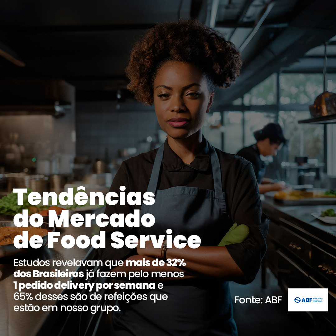 Tendências do Mercado de Food Service segundo dados Galunion e Kantar. - Conceito Franquias